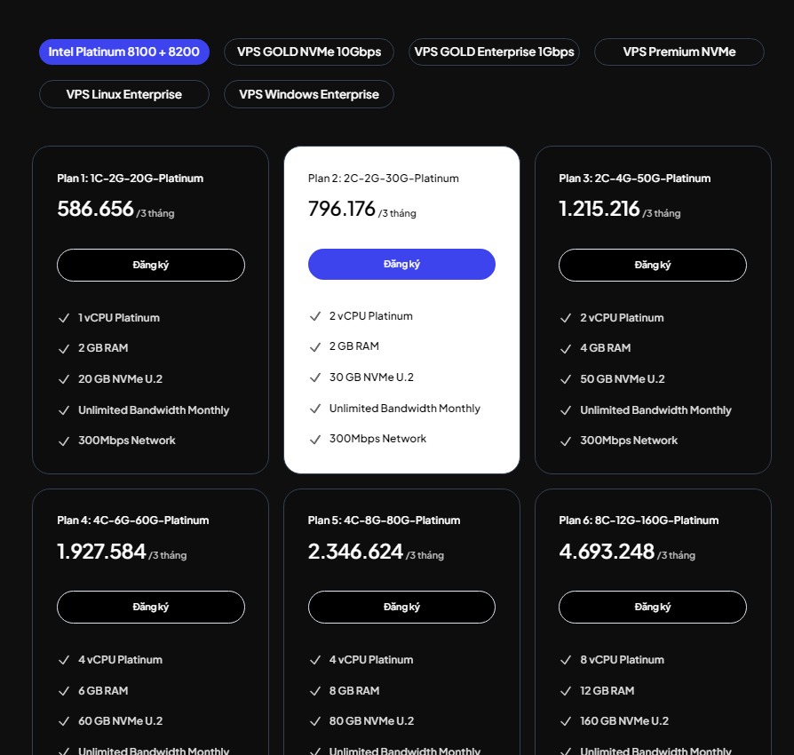 VPS Windows Là Gì? Tìm Hiểu Lợi Ích Khi Sử Dụng VPS Windows